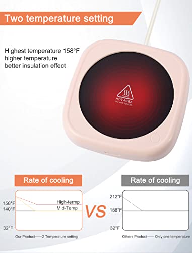 Otspove Coffee Mug Warmer - Mug Warmer for Desk with 2 Temperature Settings, Electric Coffee Cup Warmer, Auto Shut Off Coffee Warmer Pink