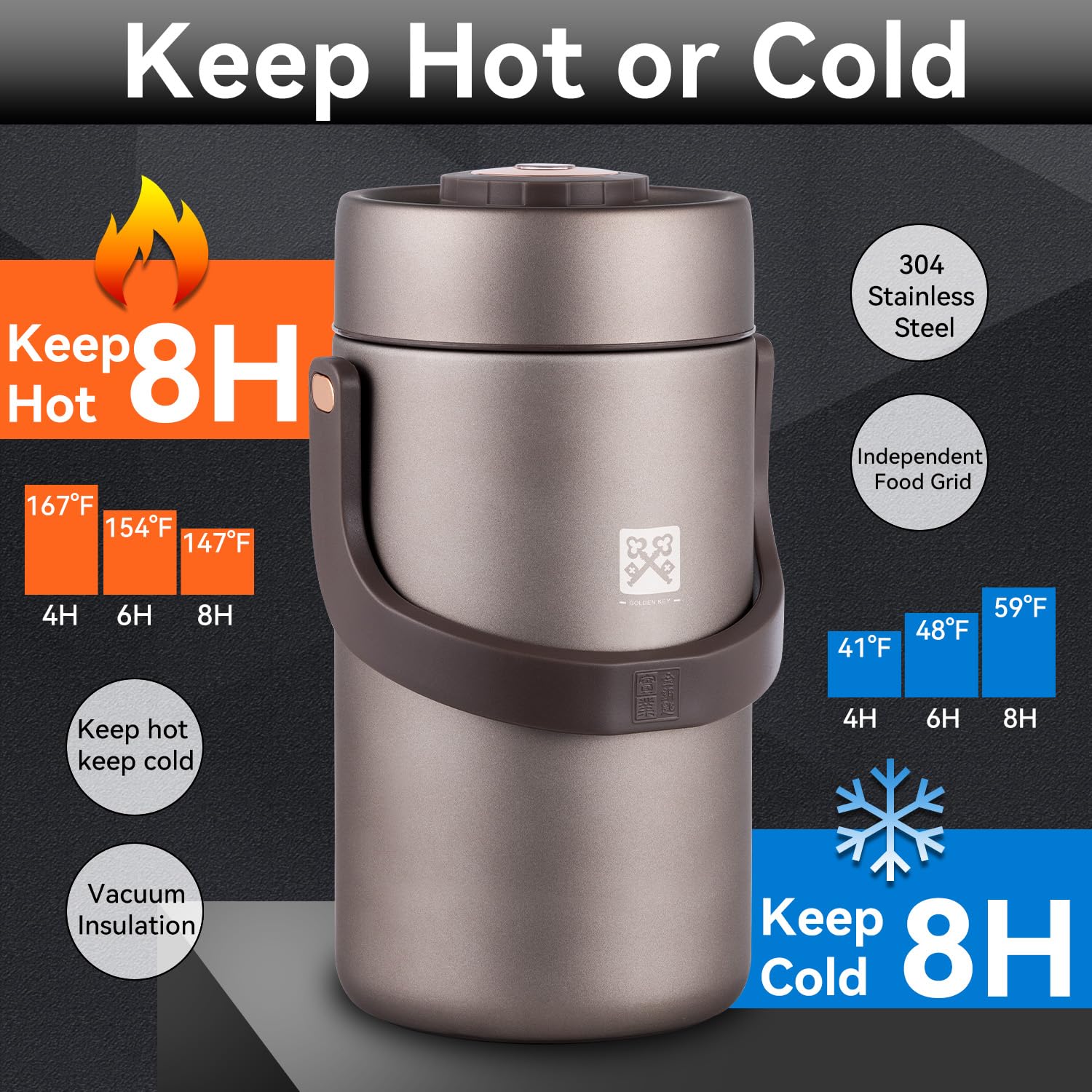 GOLDEN KEY Adults Stainless Vacuum-Insulated Wide Mouth Large Thermos for Hot Food with 3 Stackable Storage Container Inserts and Lunch Bag,Hot & Cold Soup Thermo Lunch Container,87 Ounce,Coffee