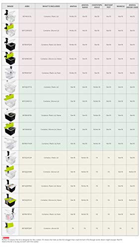 EVERIE Sous Vide Container 12 Quart with Collapsible Hinged Lid Compatible with Breville Joule Sous Vide Immersion Circulator Cooker (Side Mount)