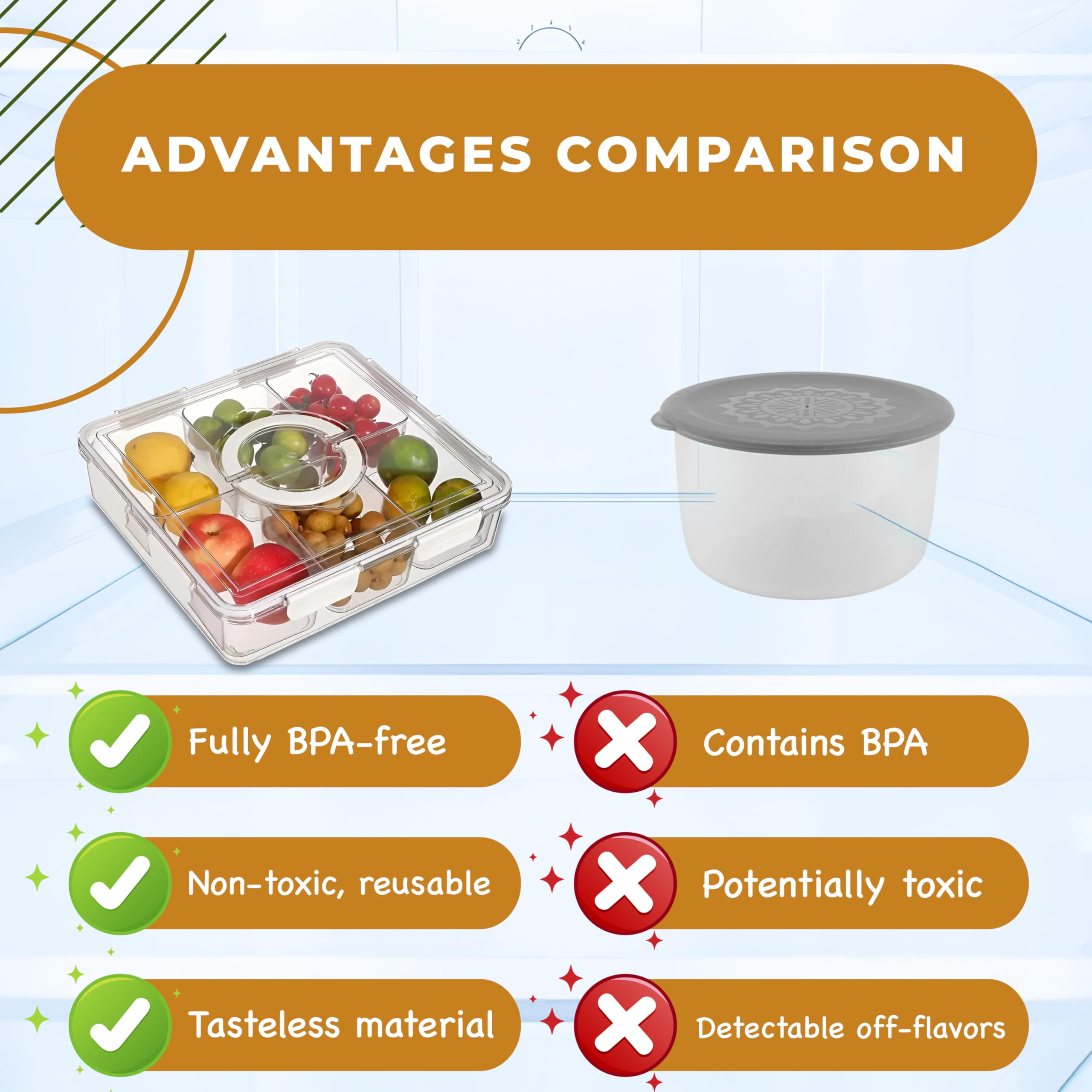 MUGA LARGE Divided Serving Tray with Lid & Handle- 6 Compartment Removable Snackle Box Charcuterie Container with 2 Silicone Tong, BPA-Free Fruit Storage Container.