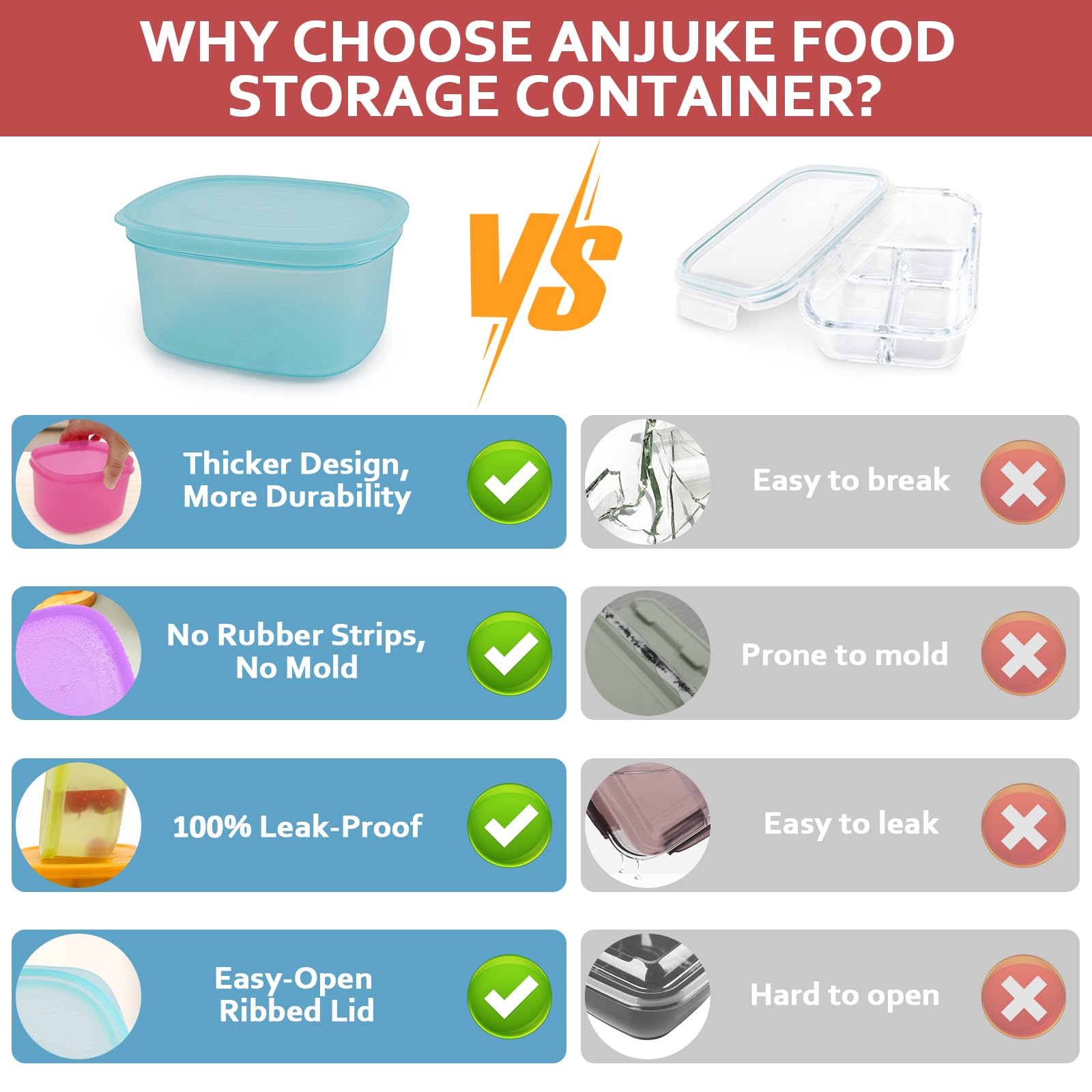 ANJUKE 7PCS Meal Prep Containers, Reusable Plastic Food Storage Containers with Lids for Takeout, Soup - BPA-Free - Microwave, Dishwasher, Freezer Safe(900ML-31OZ)