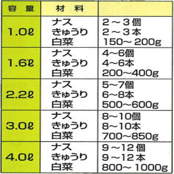 JapanBargain 3872, Japanese Plastic Tsukemono Pickle Press Maker, Made in Japan, 1.0 Liter