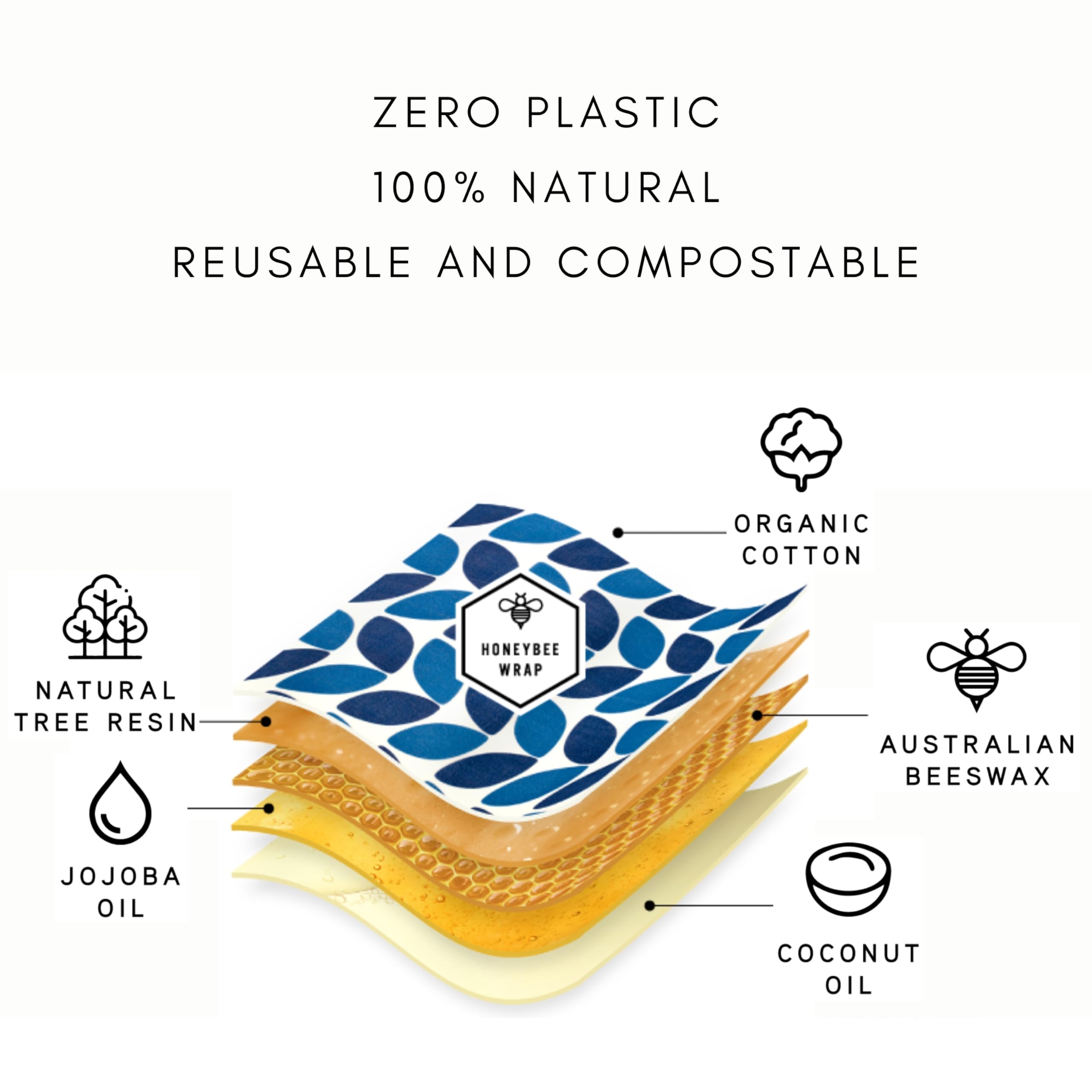 Honeybee Wrap Reusable Beeswax Wraps for Food | 7 Pack | Eco Friendly, Organic, Biodegradable, Plastic Free, Bee's Wrap for Reusable Bowl Covers and Food Storage | Reusable Cling Wrap | Australia Made