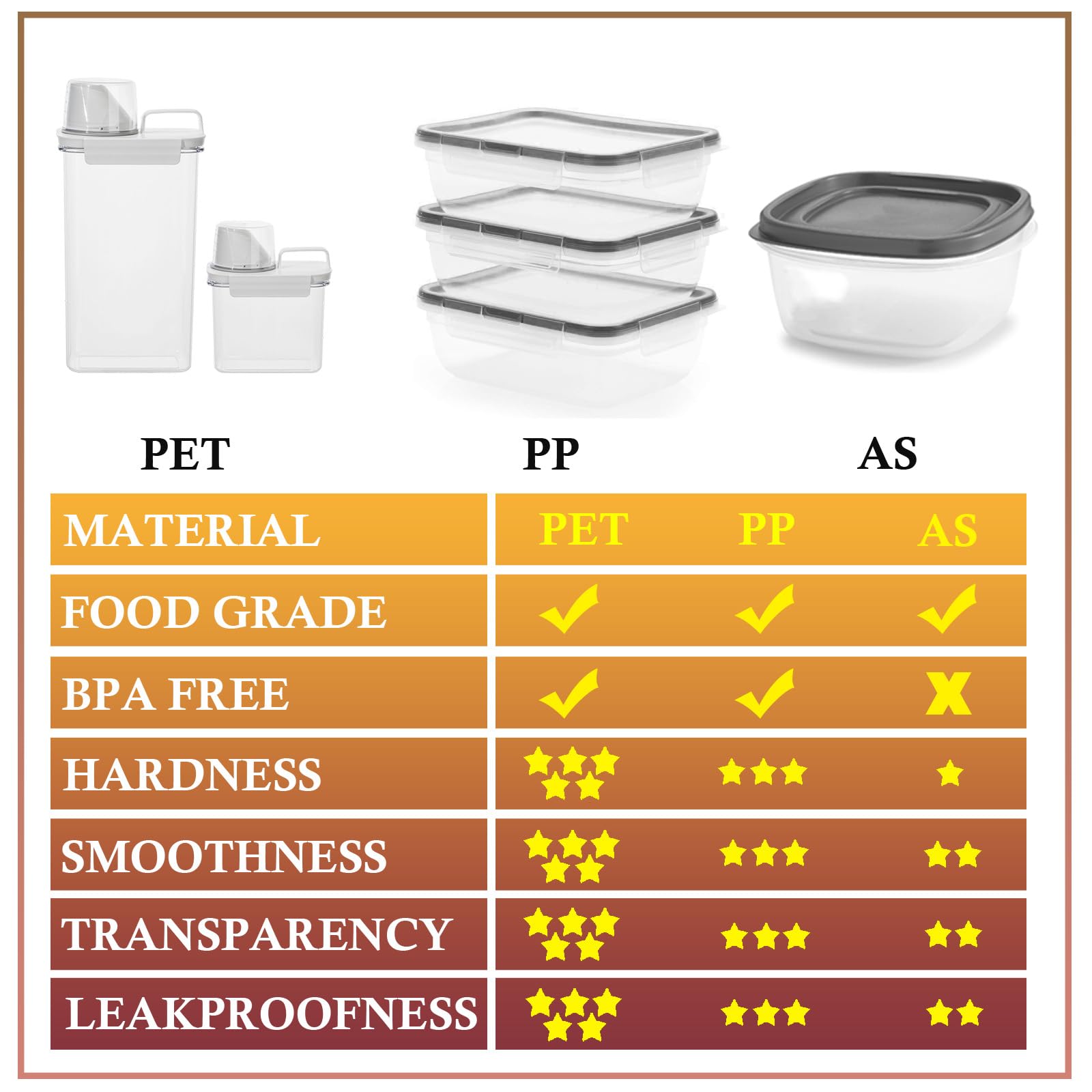 XhOSLAnd Cereal Containers Storage Cereal Dispenser For Pantry Organization BPA Free Food Containers With Lid, Meal Rrep Containers Reusable (ZL-4pcs), XH20240322