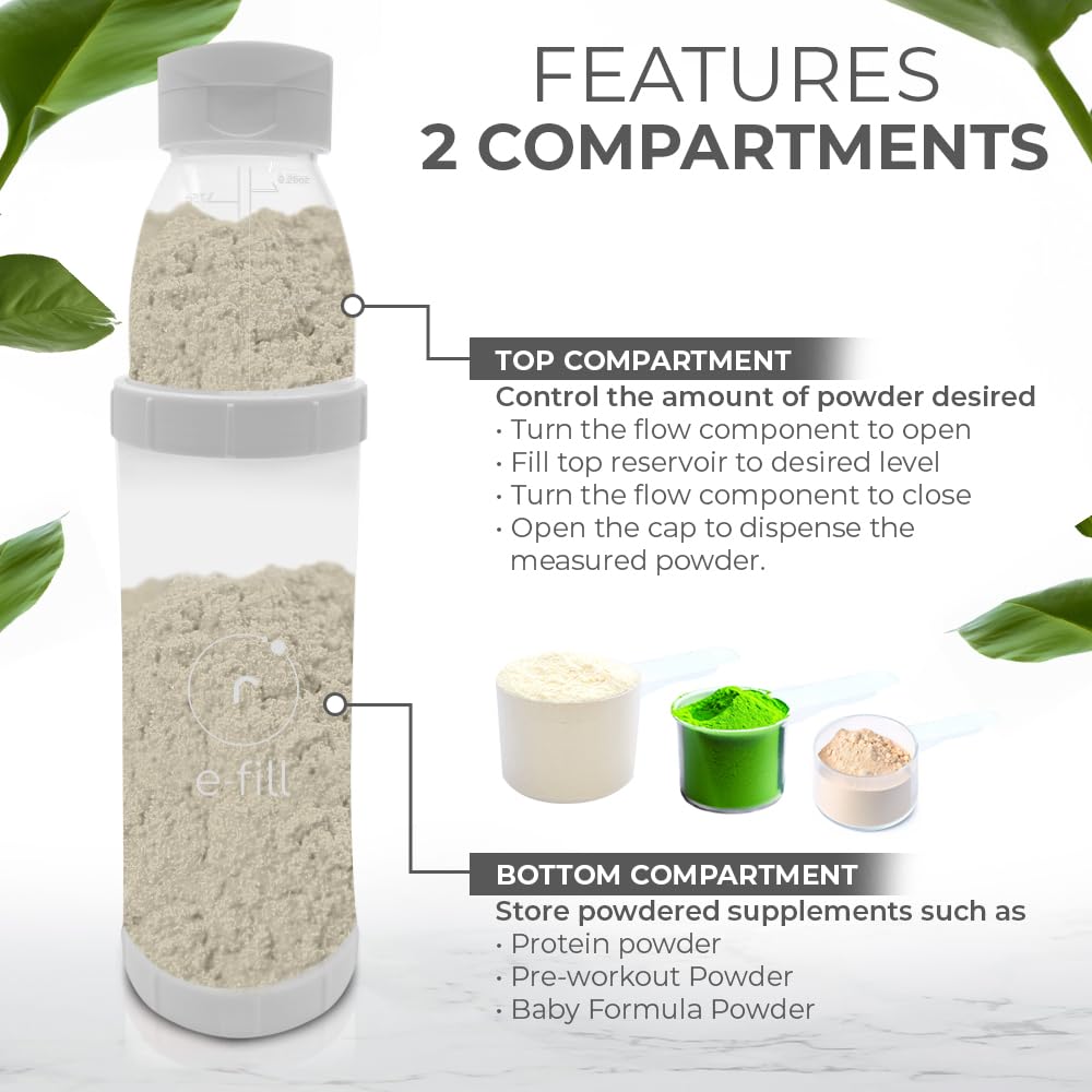 Sensible Creations Re-Fill Powder Container to-Go, 2-Compartment Powder Travel Dispenser with Measurements - Powder Container for Protein Powder or Pre-Workout to use On-The-Go (White)