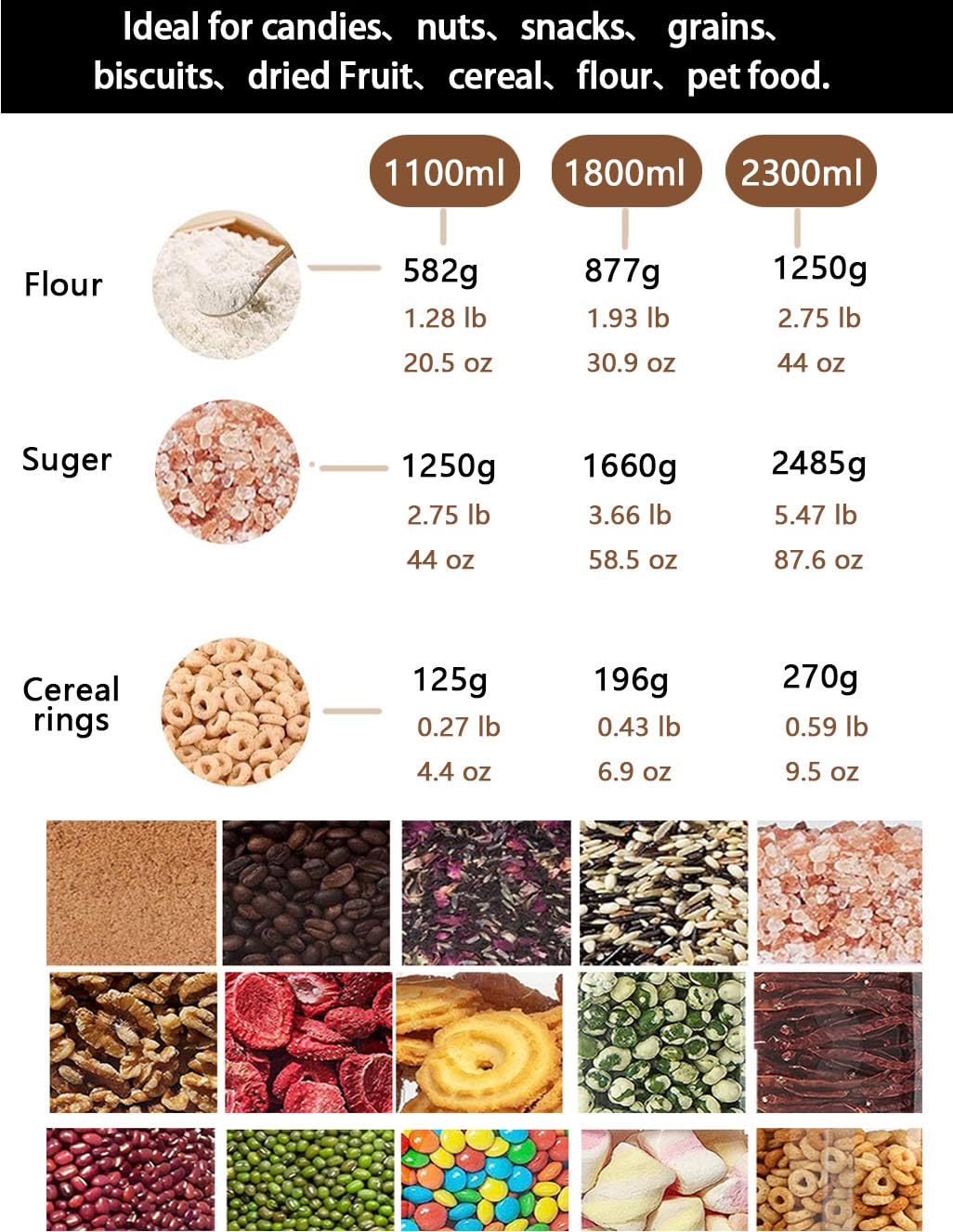 Besmall Food Storage Container with Flip Top Lid for Pouring Airtight Cereal Containers Storage Small Jar with Measuring Cup for Dry Food, Snacks, Dry Fruits,Candy,Cracker,Tea, 2 Pack-1.1L