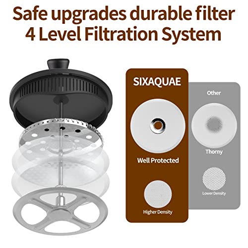 SIXAQUAE FRENCH PRESS French Press Coffee Maker Heat Resistant Durable Borosilicate Glass 34oz