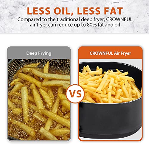 CROWNFUL 5 Quart Air Fryer, Electric Hot Oven Oilless Cooker,LCD Digital Touch Screen with 7 Cooking Presets and 53 Recipes, Nonstick Basket,1500W ETL Listed (Red)