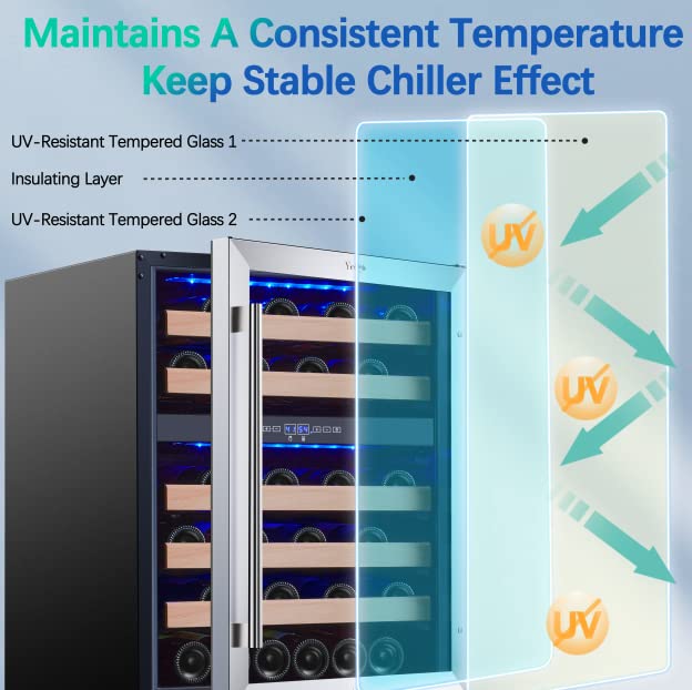 Yeego Wine Cooler, 24" Dual Zone Wine Fridge, 46 Bottle,with Upgraded Compressor and Tempered Glass Door, 40℉-65℉ Temperature Control, Low Noise, Glass Door, Safety Lock