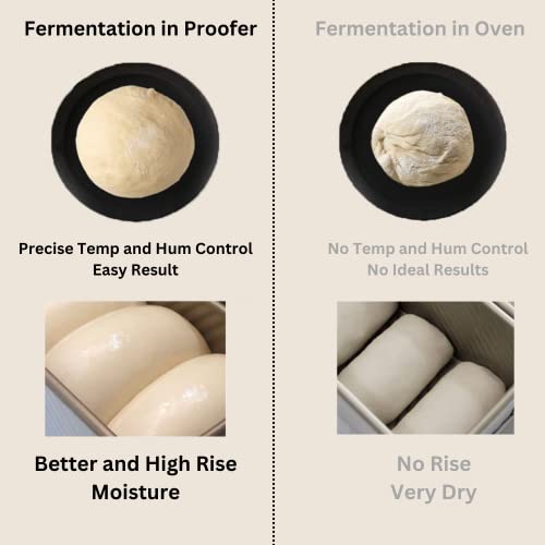 Electric Dough Proofer Machine with Humidity and Temperature control Bread Proofer Box Yogurt Maker Proofing Slow Cooker Fermenter