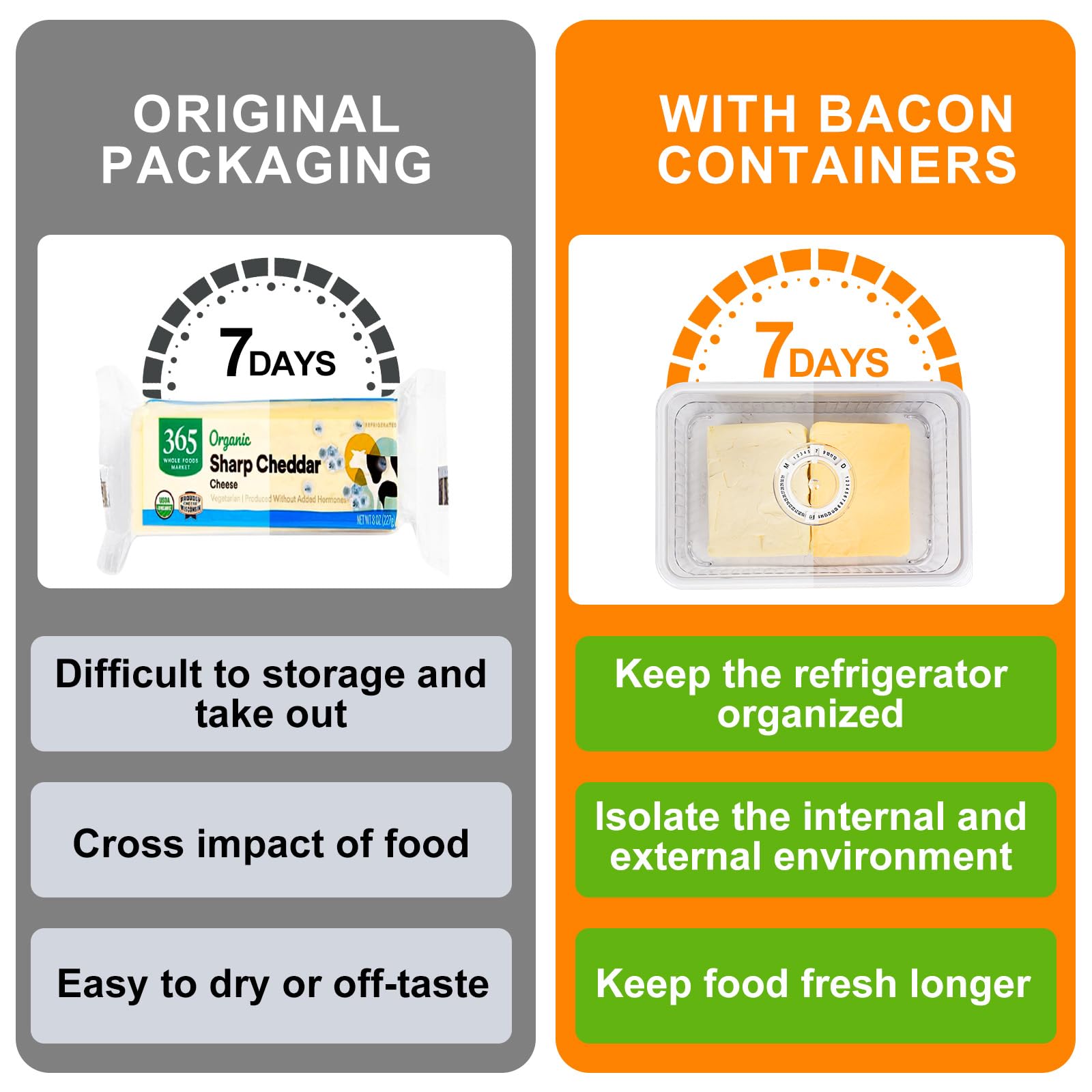 Cheese Container for Refrigerator, Cheese Grater with Container, Cheese Block Holder for Fridge, Sliced Cheese Keeper Food Storage Box for Butter Deli Meat Bacon Lunch Meat Cold Cuts Vegetable