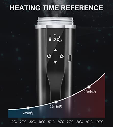 24V/12V Travel Electric Kettle for Car/Truck, 480ml Car Heating Mug with Anti-Spill Lid, Leakproof, 304 Stainless Steel Liner Portable Coffee Tea Cup Up to 100β Variable Temp Control Thermos