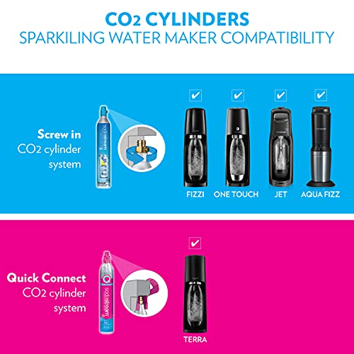 SodaStream Terra Sparkling Water Maker (Black) with CO2 and DWS Bottle