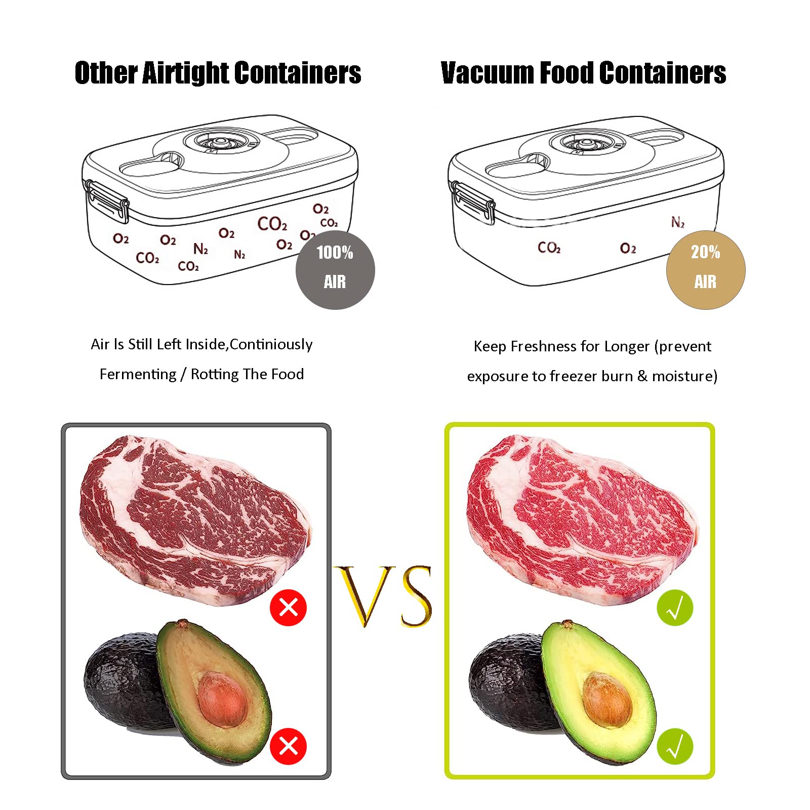 AYYOYYOY Vacuum Seal Containers - Marinade and Keep Food Fresh with Time Dial, BPA Free, Drainer, Microwave Friendly - 2 Piece Set (5.1Cups+8.9Cups Rectangular)