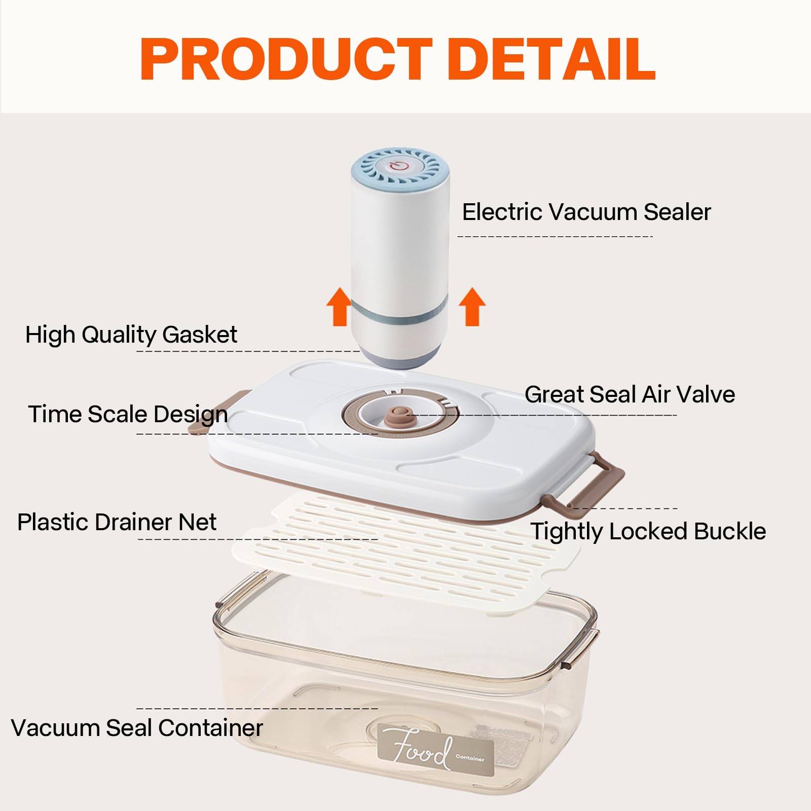 5 PCS Vacuum Food Storage Containers with Lids, Vacuum Seal Containers with USB Charge Electric Vacuum Pump Perfect for Fresh-keeping Suitable for Meat, Rice, Marinade, Fruit, Pasta, Snack
