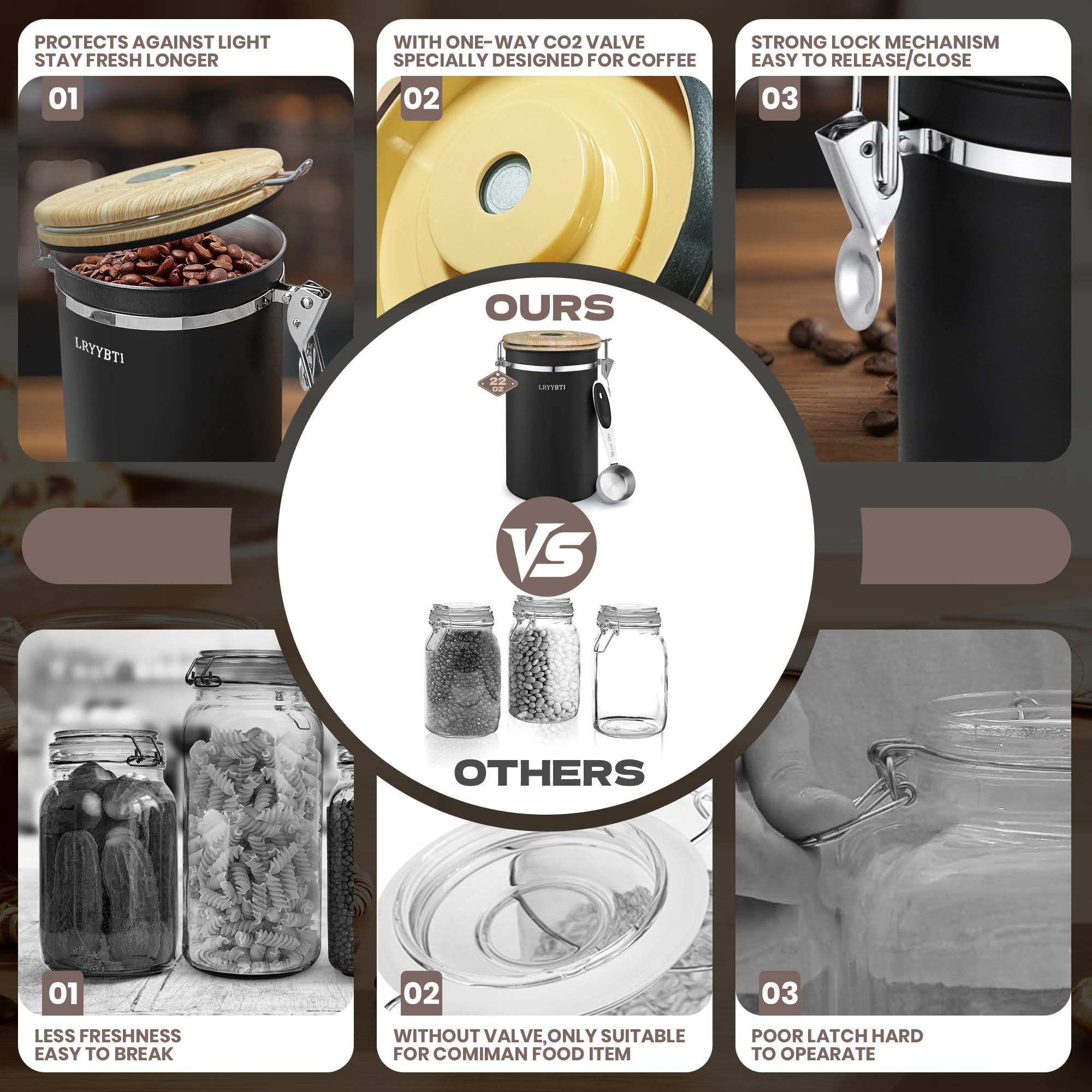 LRYYBTI Coffee Canisters Food Jar Canister Airtight Coffee Bean Storage Container with Scoop Date Tracker & CO2 Release Valve 22Oz Black