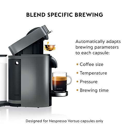 Nespresso VertuoPlus Deluxe Coffee and Espresso Machine by De'Longhi, Titan, with Vertuoline Variety Pack Coffees included