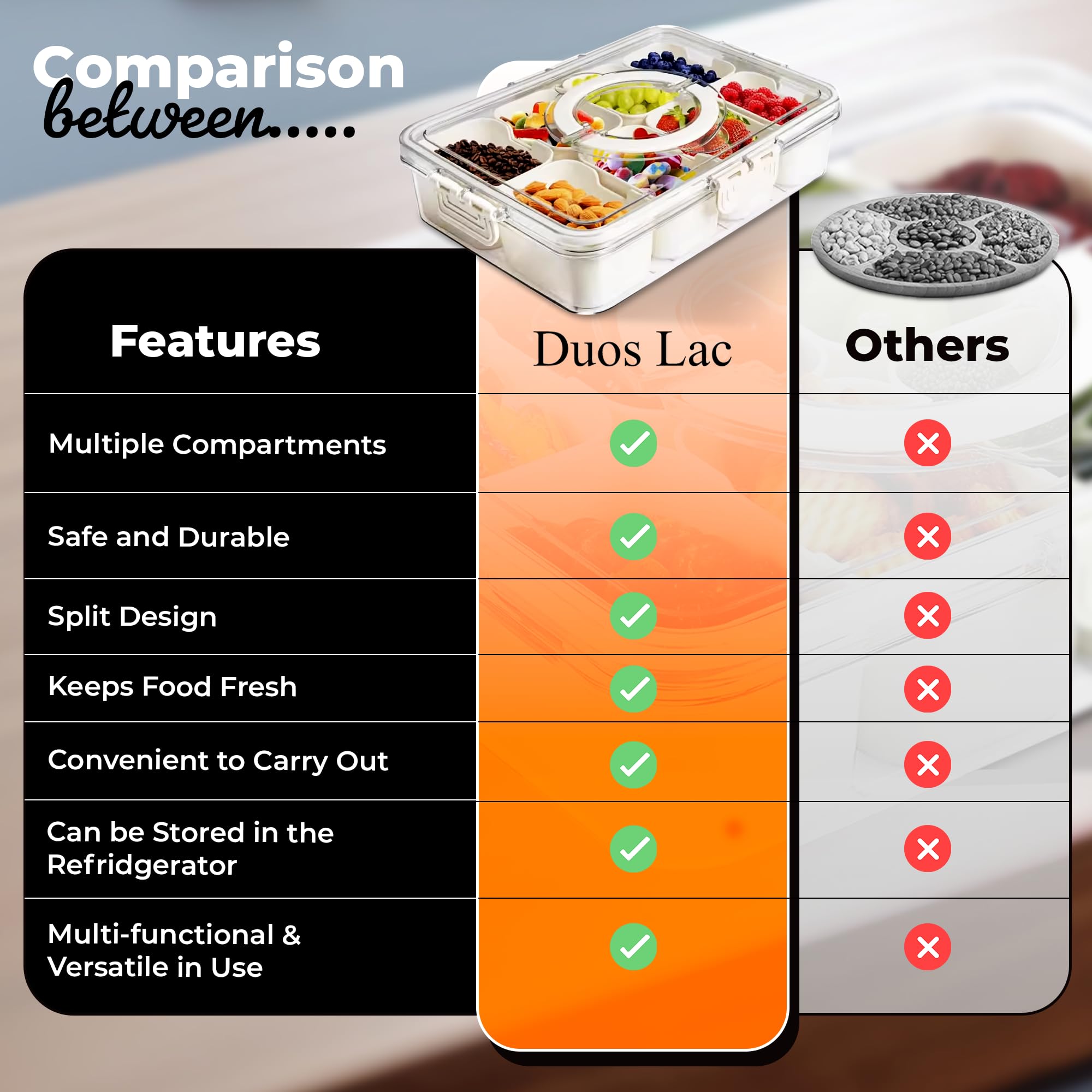 Divided Serving Tray with Lid & Handle, Portable Snackle Box, Storage Organizer - Charcuterie Container, with 8 Compartments & 4 Forks for Fruits, Veggies, Nuts, Snacks, Candy for Travel and Picnic
