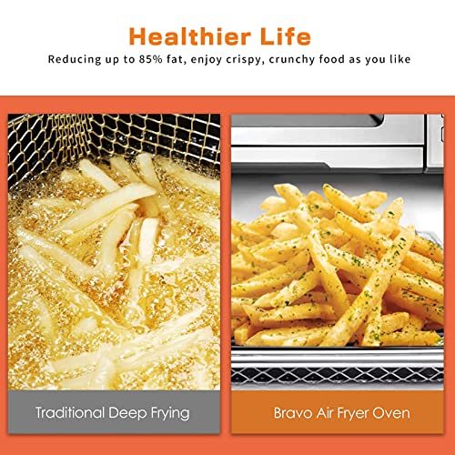 Nuwave Bravo Air Fryer Toaster Oven Combo, 12-in-1 Smart Convection Ovens Countertop 30QT with Integrated Digital Temperature Probe, Tray, Basket, Fry Rack and Recipes