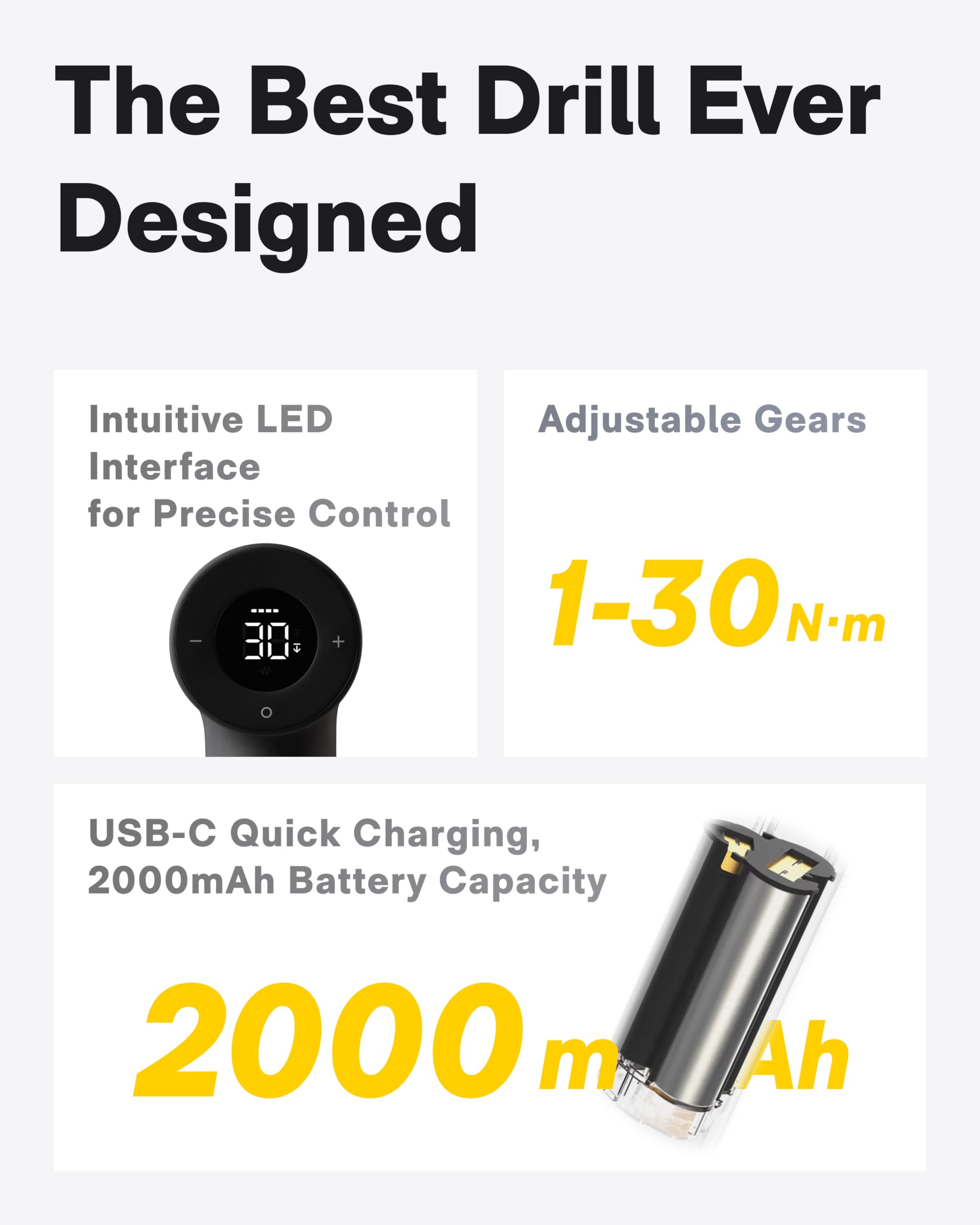 HOTO Cordless Brushless Drill Tool Set, Outstanding Appearance, Hidden Buckle, Unique LED Screen, Intelligent Digital Display, Safe, Exquisite & Practical, High-end Drill Kit for Home/Daily Use
