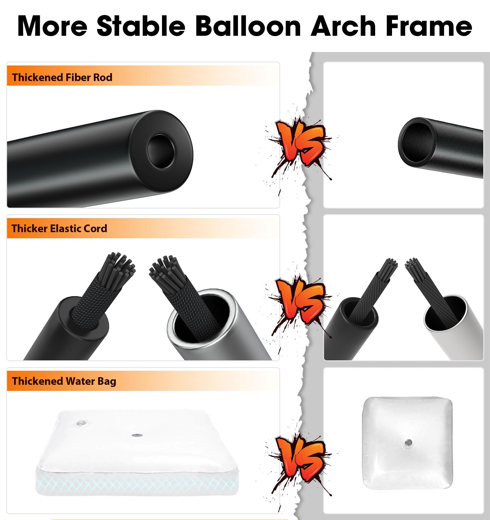 Chamvis Balloon Arch Kit, 9FT Height & 10FT Width Adjustable Balloon Arch Stand: Balloon Arch Frame with Base - for Wedding Baby Shower Birthday Party Supplies Decorations
