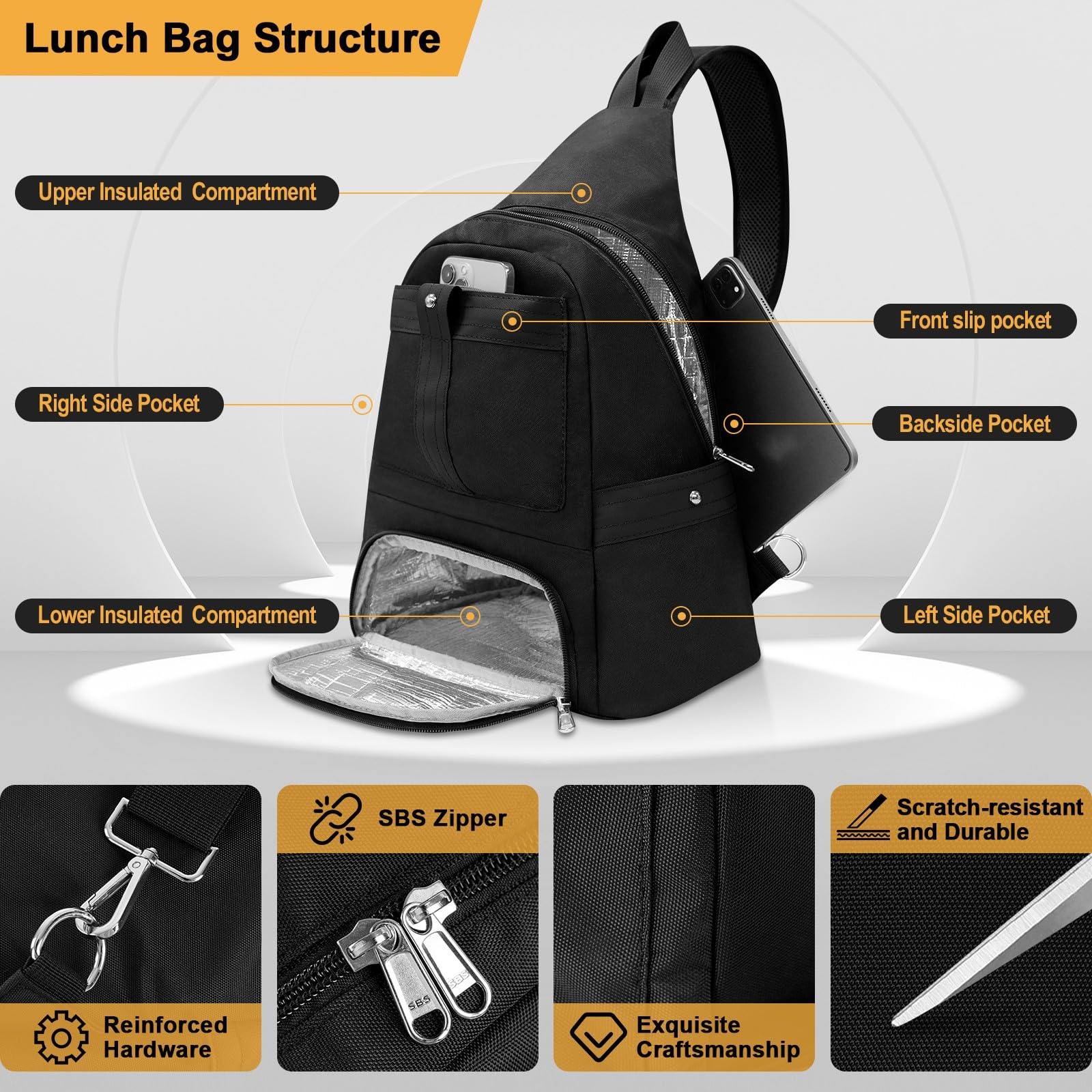 HesLaus Crossbody Lunch Backpack, Double Deck Large Insulated Lunch Box for Men Women Adult, Leakproof Lunchbox with Side Pokets for iPad, Small Cooler Bag for Work Office Hiking Beach Picnic, Black