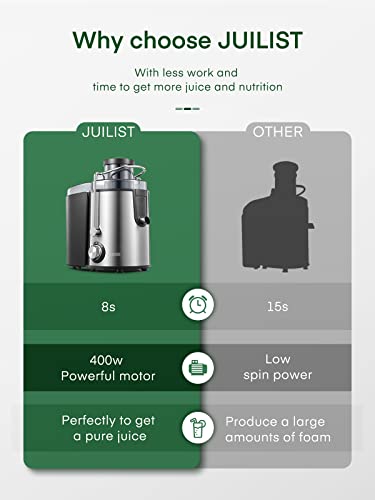 Juicer Machines, Juilist New Generation Compact Centrifugal Juicer Extractor for Fruits and Vegetables with 3” Wide Mouth, 400W Motor Easy to Clean with Anti-Drip, BPA-Free, Recipe & Brush Included
