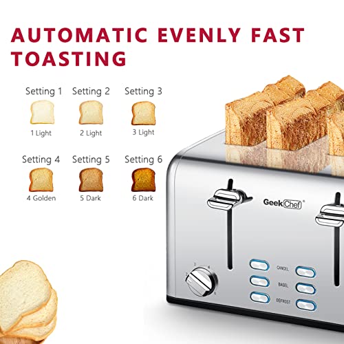 Geek Chef 4 Slice toaster, Best Rated Prime Retro Bagel Toaster with 6 Bread Shade Settings, 4 Extra Wide Slots, Defrost/Bagel/Cancel Function, Removable Crumb Tray, Stainless Steel Toaster (4 slice stainless steel (classic))