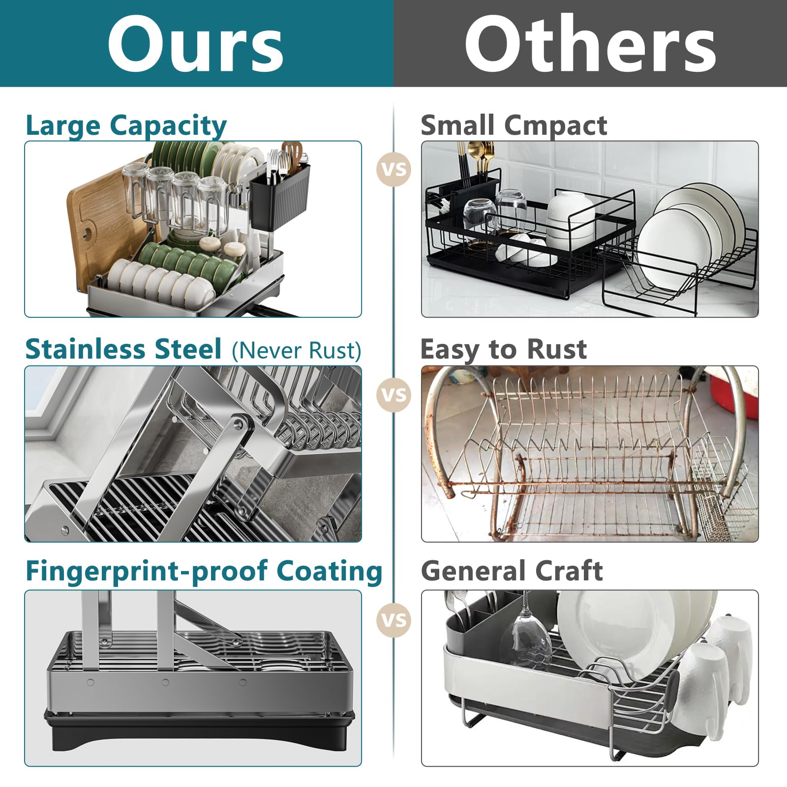 Stainless Steel Dish Drying Rack 2 Tier, Large Dish Racks for Kitchen Counter,Dish Drainer and Dish Rack with Drain of Rotatable Spout，Collapsible Dish Drying Rack for Kitchen Counter of family,Black
