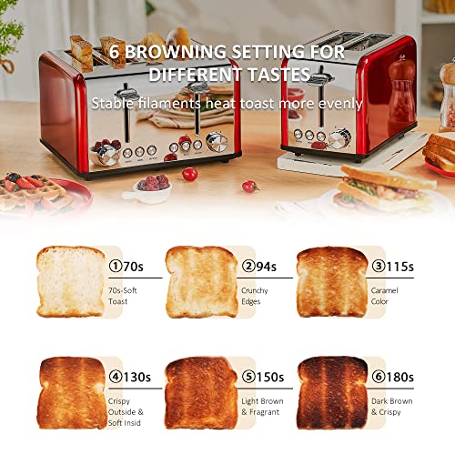 REDMOND Toaster 4 Slice Stainless Steel, Wide Slots 4 Slice Toaster with Bagel Defrost Cancel Function 6 Bread Shade Settings for Bread waffles Auto Shutoff Red