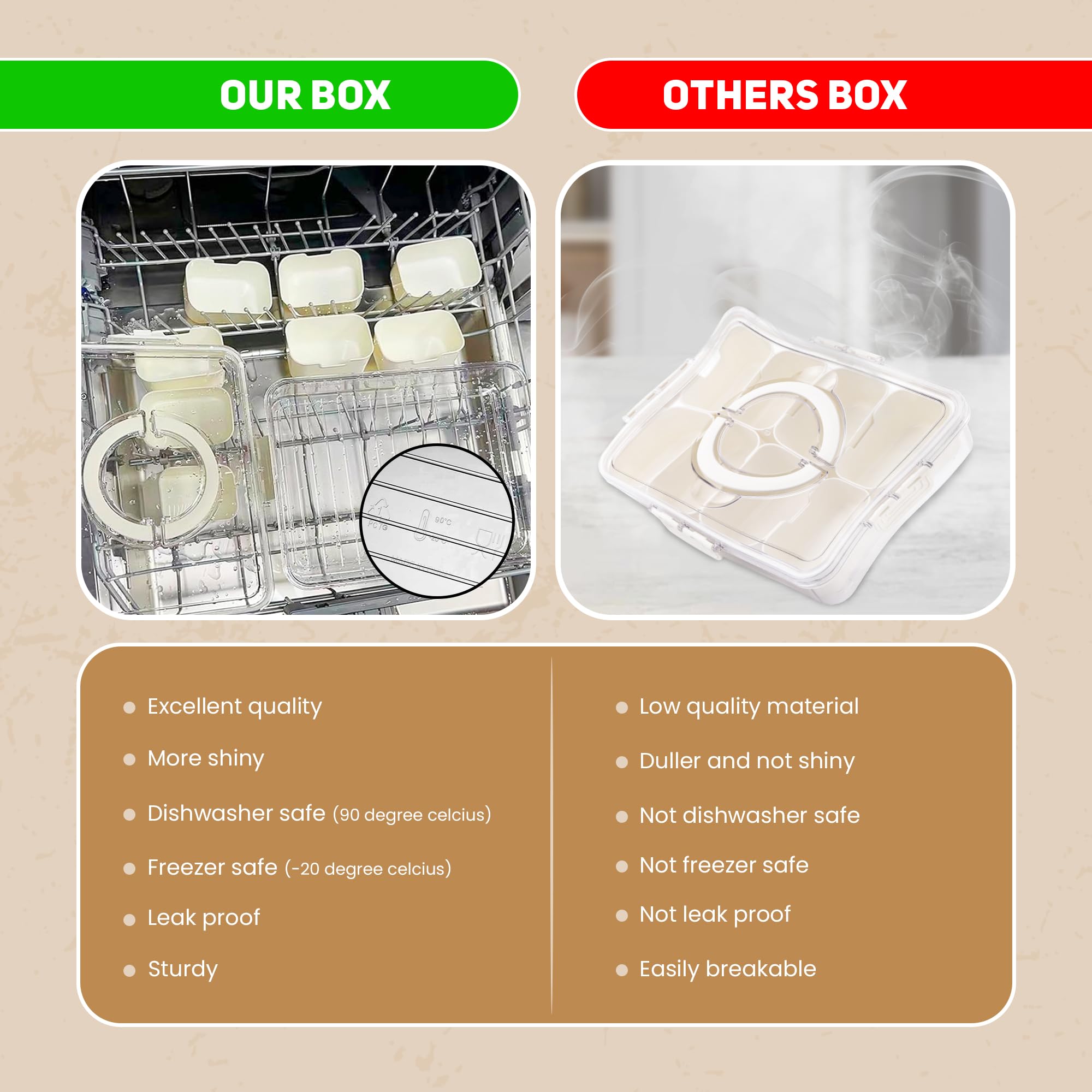 ๐ ๐๐จ๐ฆ๐ฉ๐๐ซ๐ญ๐ฆ๐๐ง๐ญ๐ฌ Divided Serving Tray with Lid and Handle, ๐๐ข๐ฌ๐ก๐ฐ๐๐ฌ๐ก๐๐ซ ๐๐๐๐ Snackle Box Charcuterie Container , Fruit Storage Containers|๐๐ง๐๐๐ค ๐๐จ๐ฑ ๐๐จ๐ง๐ญ๐๐ข๐ง๐๐ซ