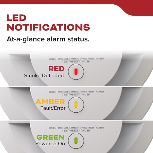 Kidde Smoke Detector, 10-Year Battery Powered, Voice Alerts, LED Warning Light Indicators