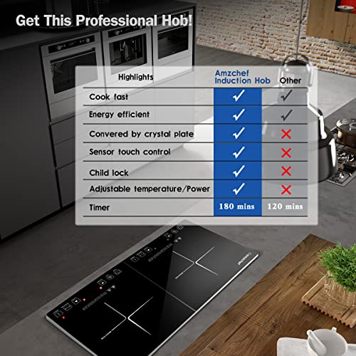 Double Induction Cooktop AMZCHEF Induction Cooker 2 Burners, Low Noise Electric Cooktops With 1800W Sensor Touch, 10 Temperature & Power Levels,Independent Control,3-hour Timer, Safety Lock