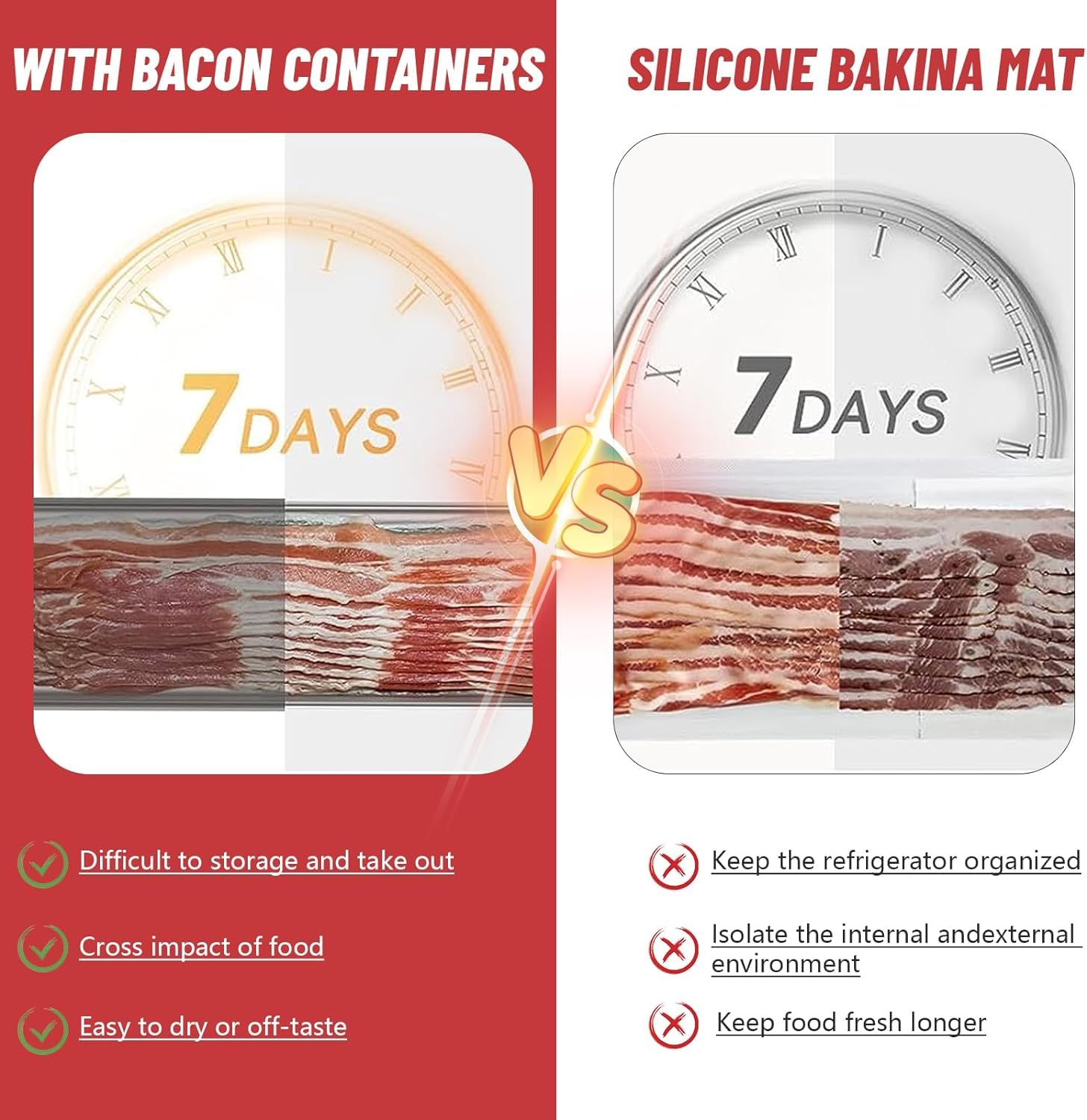 Rarapop Bacon Container with Lids for Refrigerator, Stainless Steel Deli Meat Storage Containers with Elevated Base, Airtight Fridge Storage Containers Cheese Keeper, Dishwasher Safe【1 Pack】
