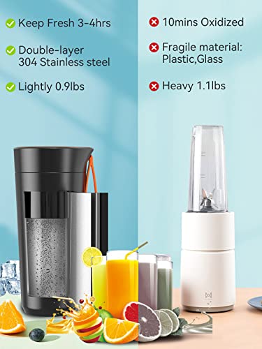 Portable Blender, Haimmy Stainless Steel Personal Blender for Smoothies and Shakes One-handed Fresh Juice Blender Cup USB Charging Mini Blender Ice Crusher for Gym, Travel, Office
