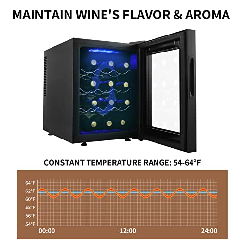 12 Bottle Wine Cooler Refrigerator, Compact Mini Wine Fridge with Digital Temperature Control Quiet Operation Thermoelectric Chiller, Freestanding Wine Cellar for Red, White, Champagne