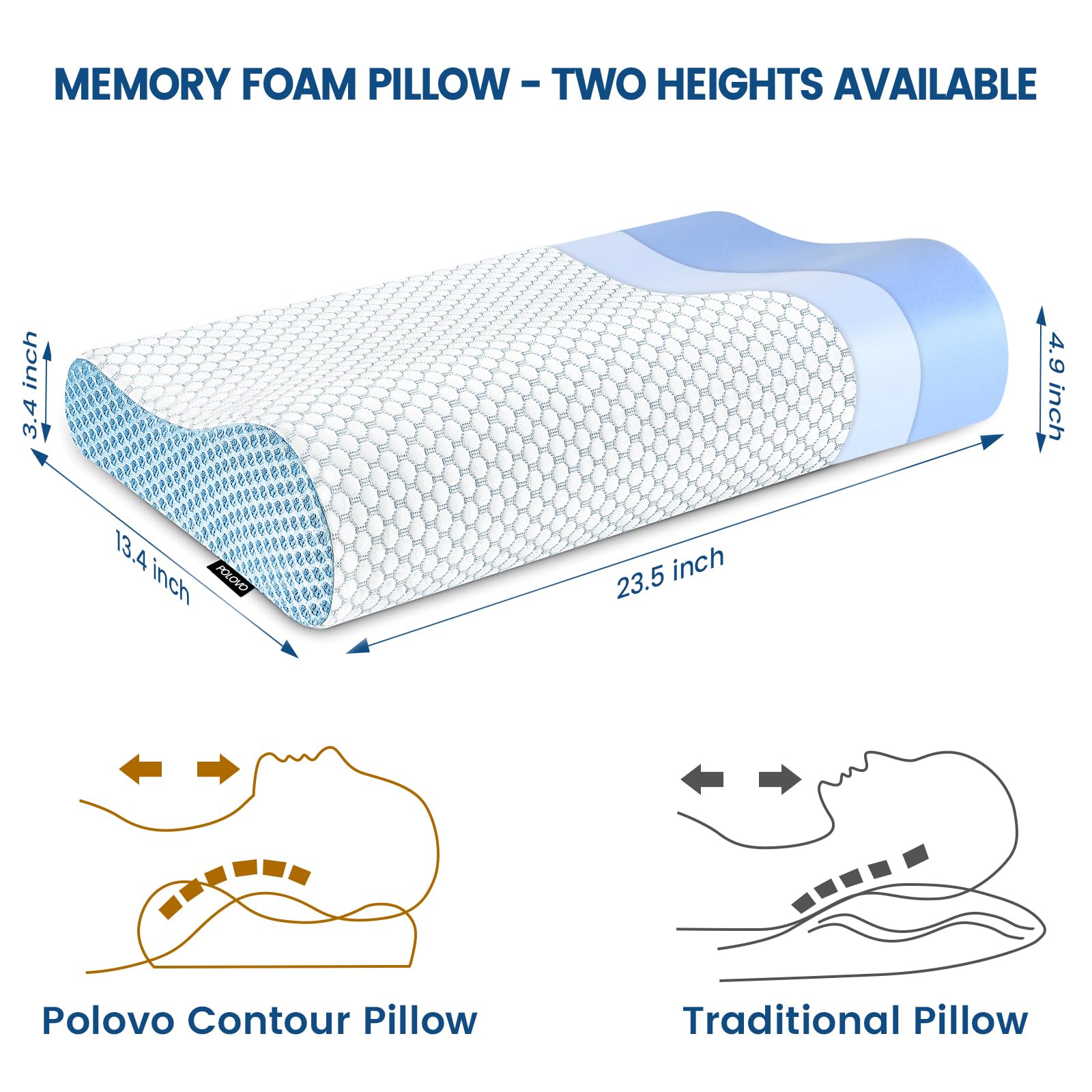 Memory Foam Pillows Neck Pillow for Sleeping, Ergonomic Contour Cervical Pillow Neck Support Bed Pillow for Side Back Stomach Sleeper, Orthopedic Pillow for Neck Pain Relief