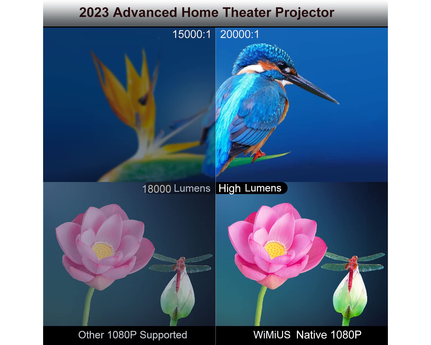 4K Projector with WiFi and Bluetooth 5.2, WiMiUS Newest P60 480 ANSI Lumens Portable Projector Dust Proof Supports 4P/4D Keystone, 50% Zoom, PPT, 200000H LED for Smartphone, Laptop, PS5, TV Stick