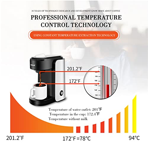 CHULUX Stainless Steel Single Serve Coffee Maker for Capsule,Visiable Gradient Water Reservoir,One Button Operation and Auto Shut Off,1000 Watts