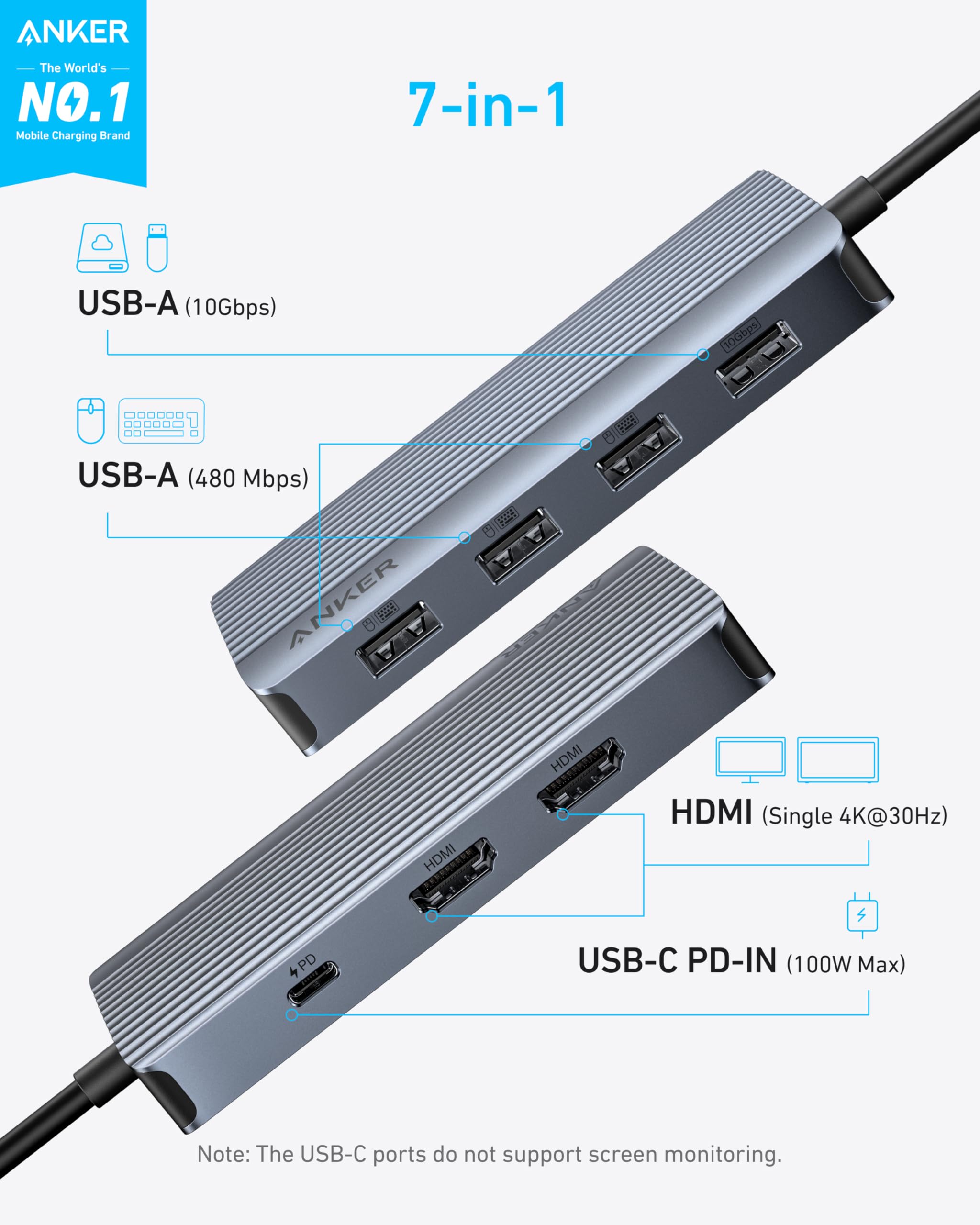 Anker 7-in-1 USB C Hub, Dual-Display USB-C Docking Station, Dual HDMI Display, 100W Power Delivery, 10Gbps Data Transfers, USB Ports for MacBook Air/Pro, Dell XPS, and More
