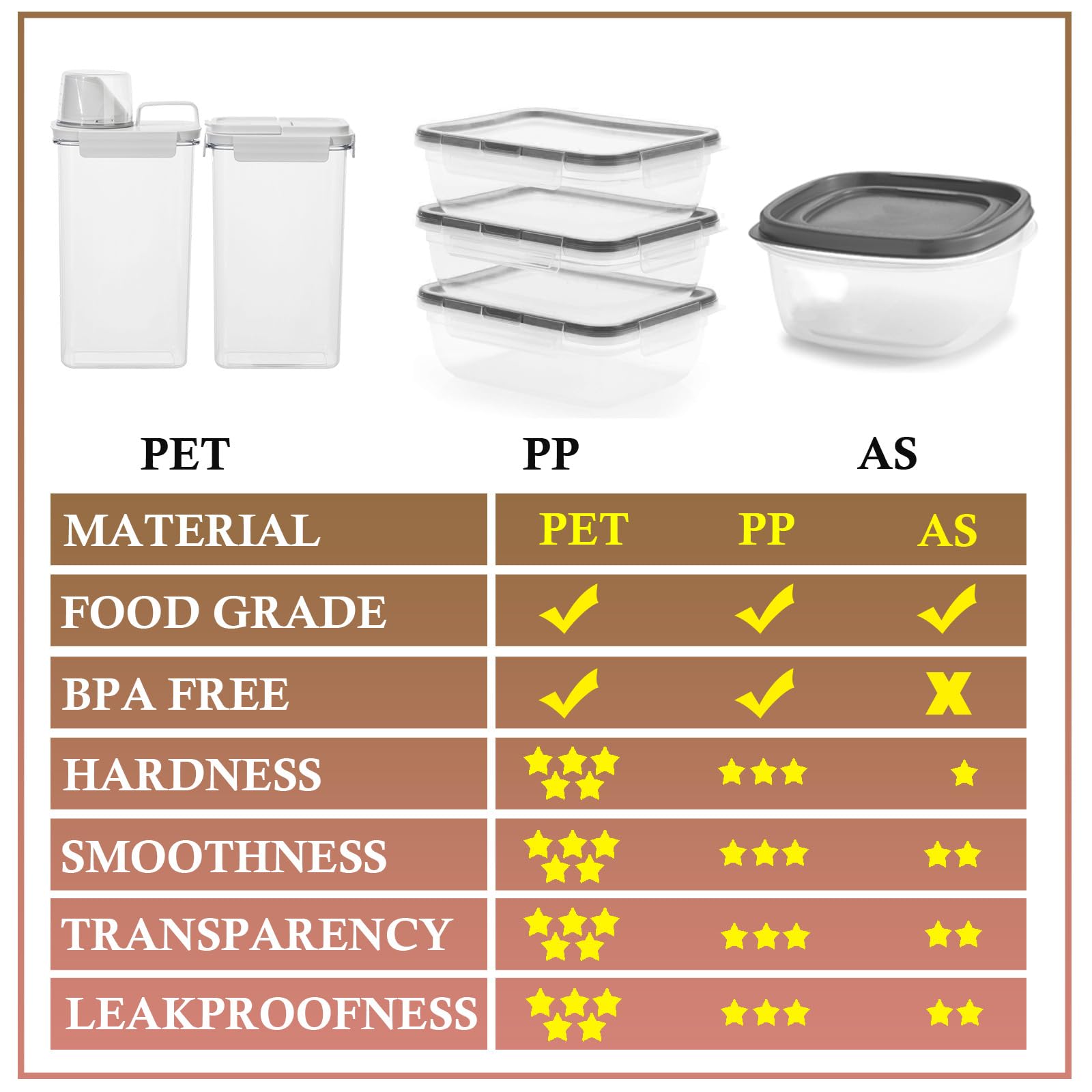 QCHOSWO Cereal Containers Storage Set 8PCS(4Pots&4Lids) Cereal Dispenser For Pantry Organization BPA Free Storage Containers Fridge Organizer Bins Pet, QH240325