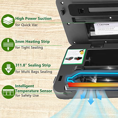 Vacuum Sealer Machine, HODAY 80kPa Food Preservation Sealing Machine with Built-in Cutter & Roll Storage, Dry Moist Mode, Food Storage Machine, LED Indicators, Includes 2 Bag Rolls 8βx7β and 11βx10β