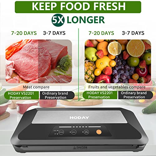 Vacuum Sealer Machine, HODAY 80kPa Food Preservation Sealing Machine with Built-in Cutter & Roll Storage, Dry Moist Mode, Food Storage Machine, LED Indicators, Includes 2 Bag Rolls 8βx7β and 11βx10β