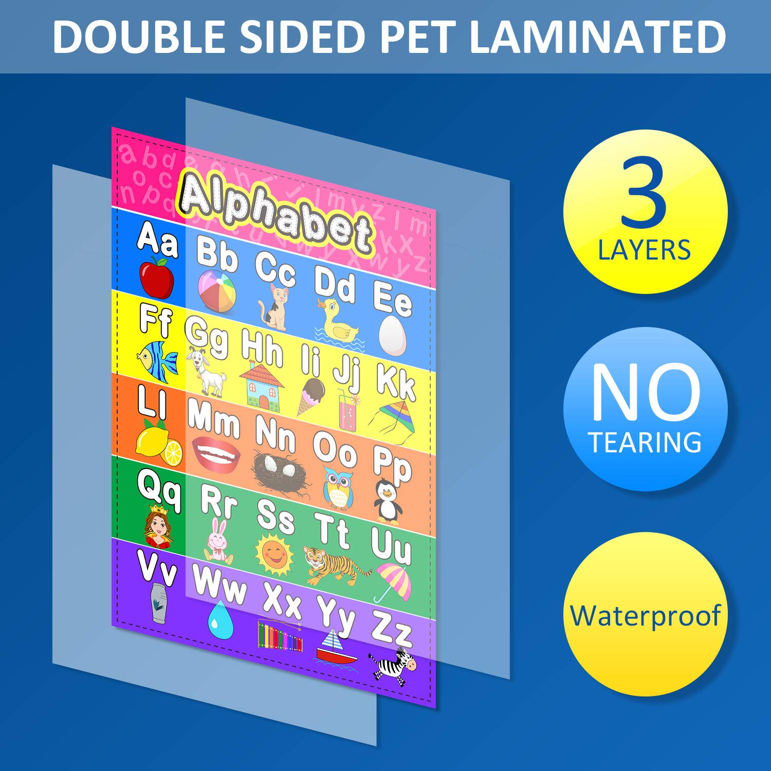 8 Educational Preschool Posters for Toddler and Kid Learning with 60 Glue Point Dot for Nursery Preschool Homeschool Kindergarten Classroom - Teach Numbers Alphabet Colors Months and More 16 x 11 Inch