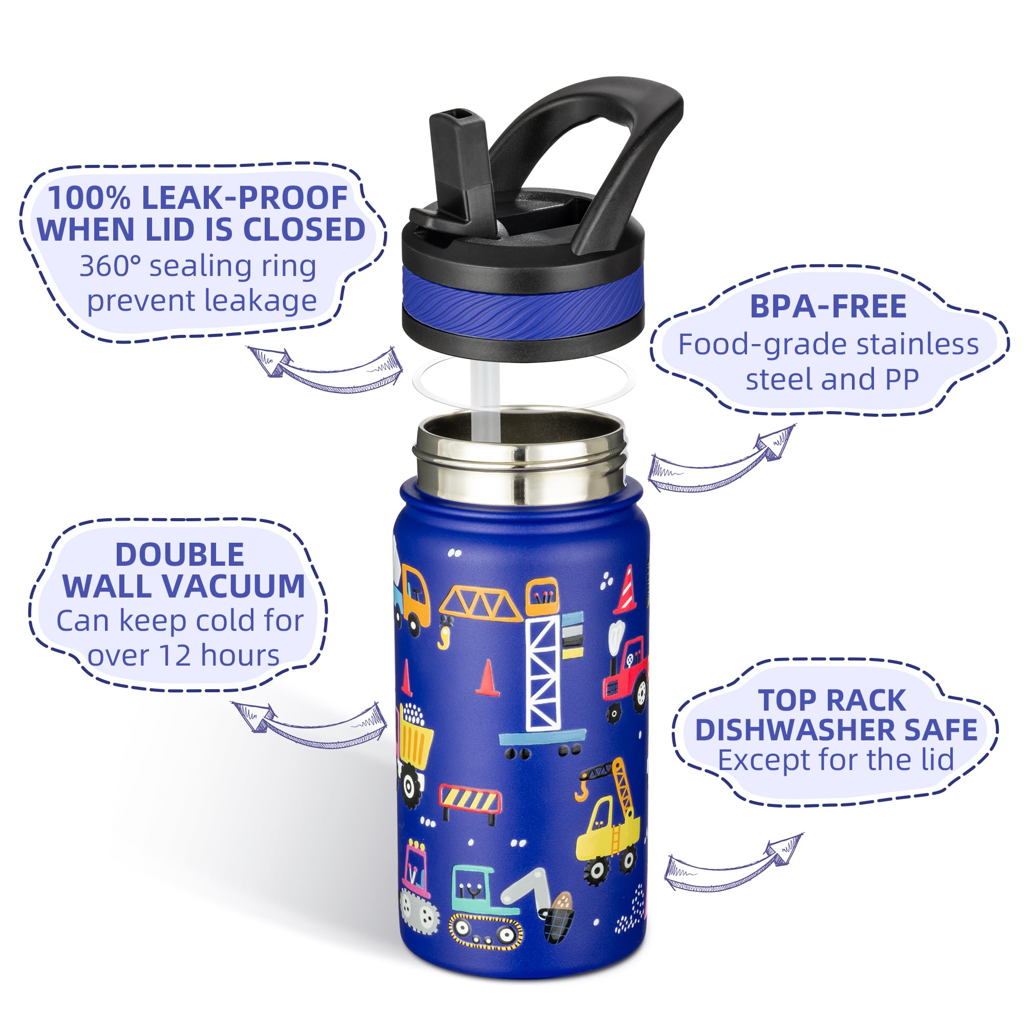 Fanhaw 14 Oz Kids Insulated Water Bottle with Straw - Stainless Steel Double Wall Vacuum Cup, Leakproof, BPA Free, Suitable for Boys and Girls(Blue - Under Construction)