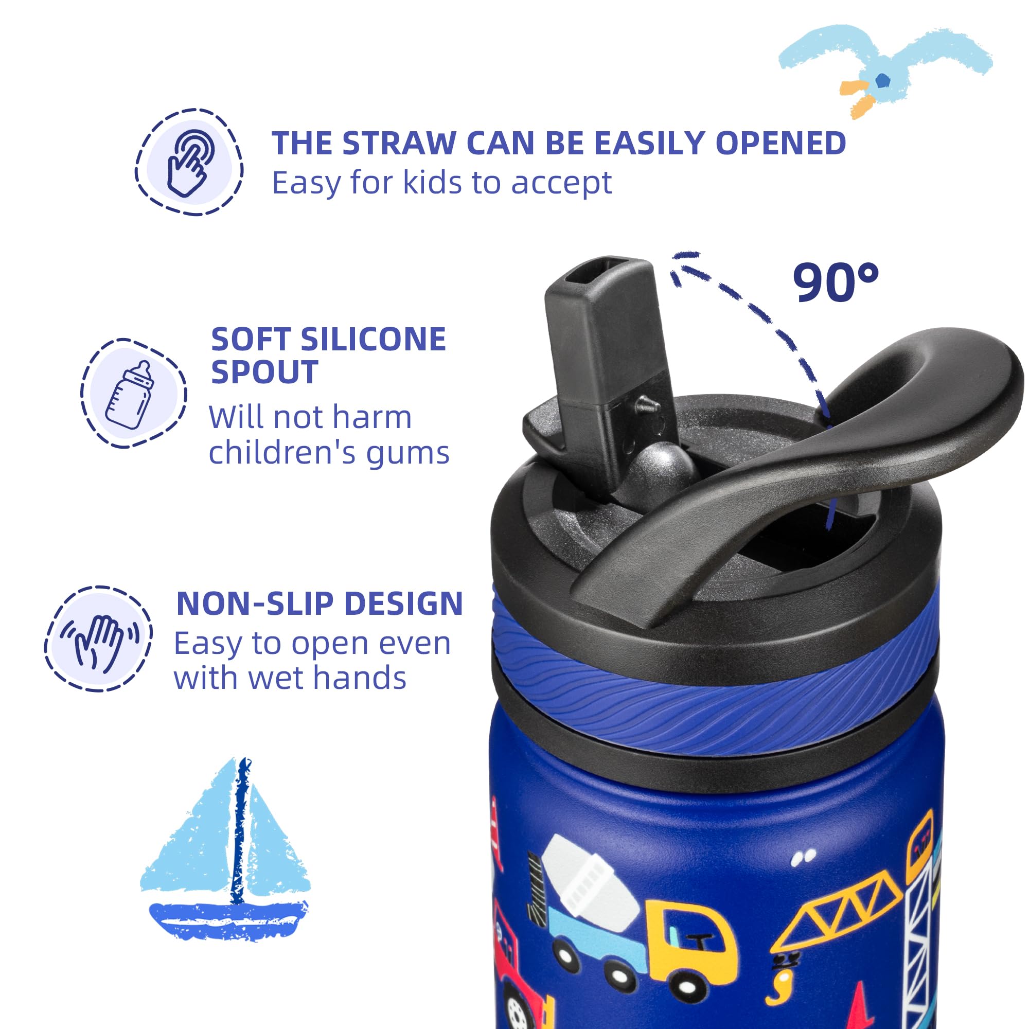 Fanhaw 14 Oz Kids Insulated Water Bottle with Straw - Stainless Steel Double Wall Vacuum Cup, Leakproof, BPA Free, Suitable for Boys and Girls(Blue - Under Construction)