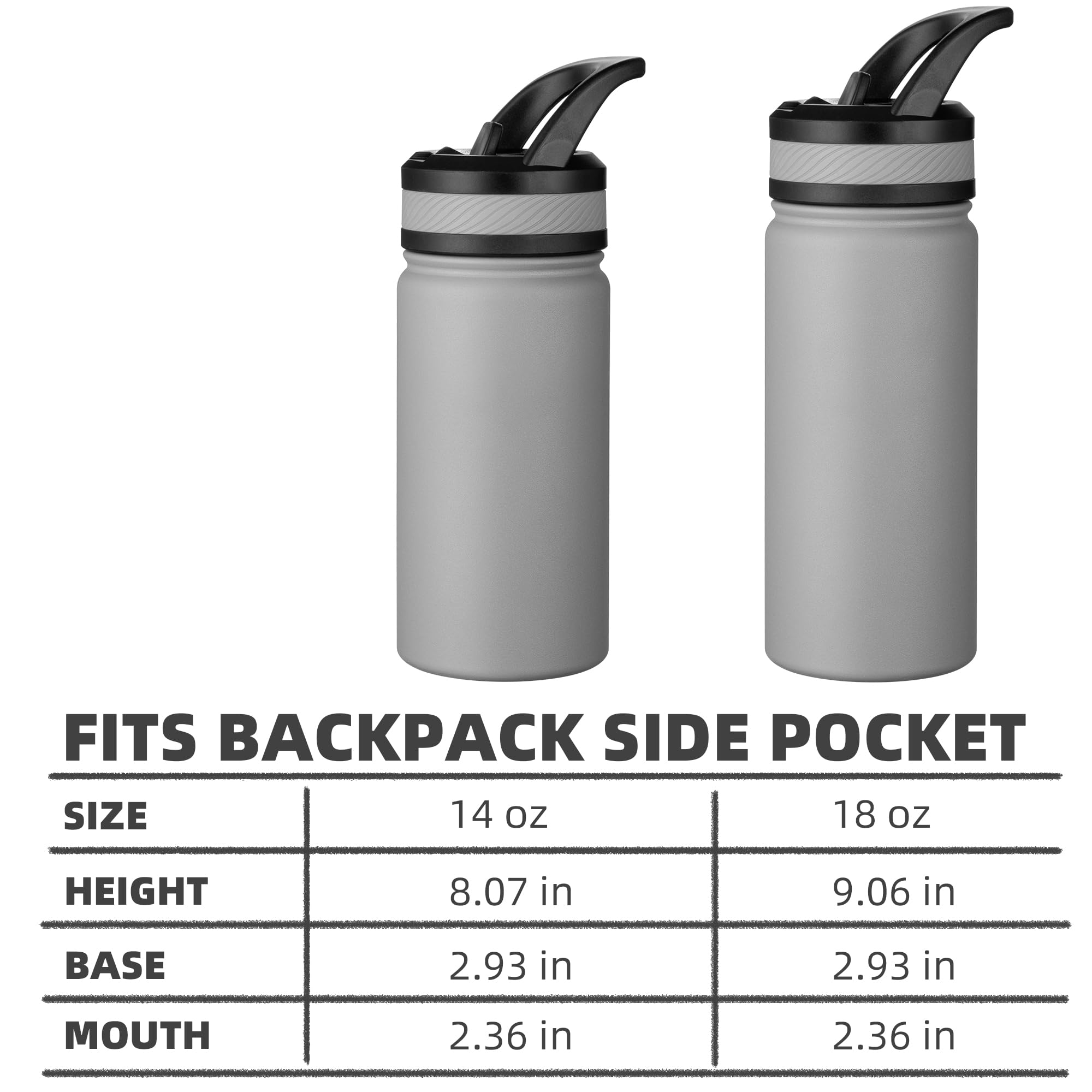Fanhaw 14 Oz Kids Insulated Water Bottle with Straw - Stainless Steel Double Wall Vacuum Cup, Leakproof, BPA Free, Suitable for Boys and Girls(Blue - Under Construction)