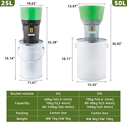 EVERYGROW Grain Mill Grinder Electric, Grain Grinder Mill, Corn Grinder Electric, Wheat Grinder, Nutrimill, Grain Mill Grinder Electric, 6.6 Gallons (25L)