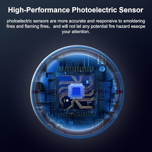 Smoke Detector, Fire Alarms with Battery Operated, Photoelectric Sensor Smoke Alarms with Light Sound Warning, Test Button, Fire Safety for Home Hotel
