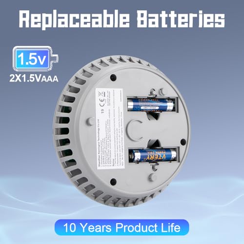Smoke Detector, Fire Alarms with Battery Operated, Photoelectric Sensor Smoke Alarms with Light Sound Warning, Test Button, Fire Safety for Home Hotel